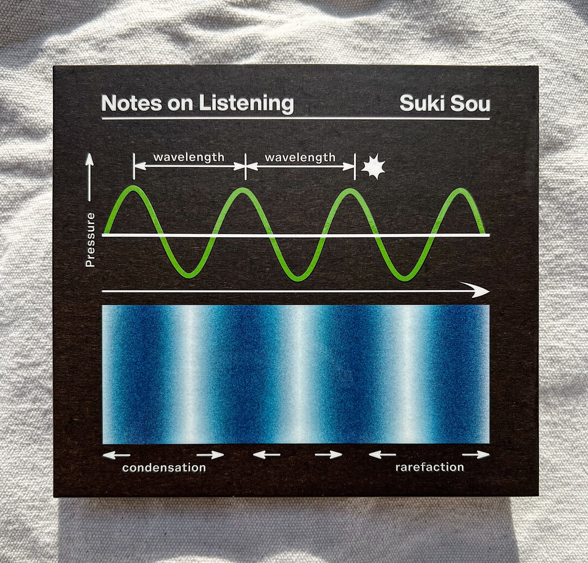 Notes on Listening | Suki Sou