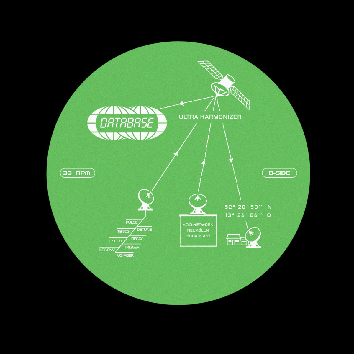 DATABASE 002 | Database records