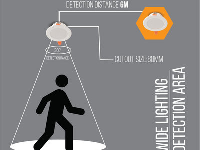 motion sensor lights | OCTIOT