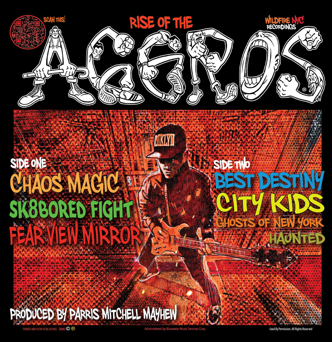 Rise Of The Aggros | Aggros