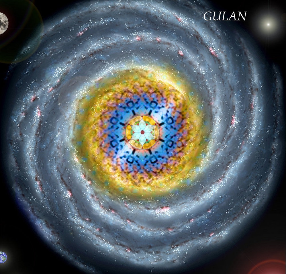 Harmonies of Baroque Masters | Gulan