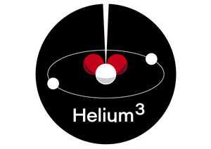 Music | Helium 3