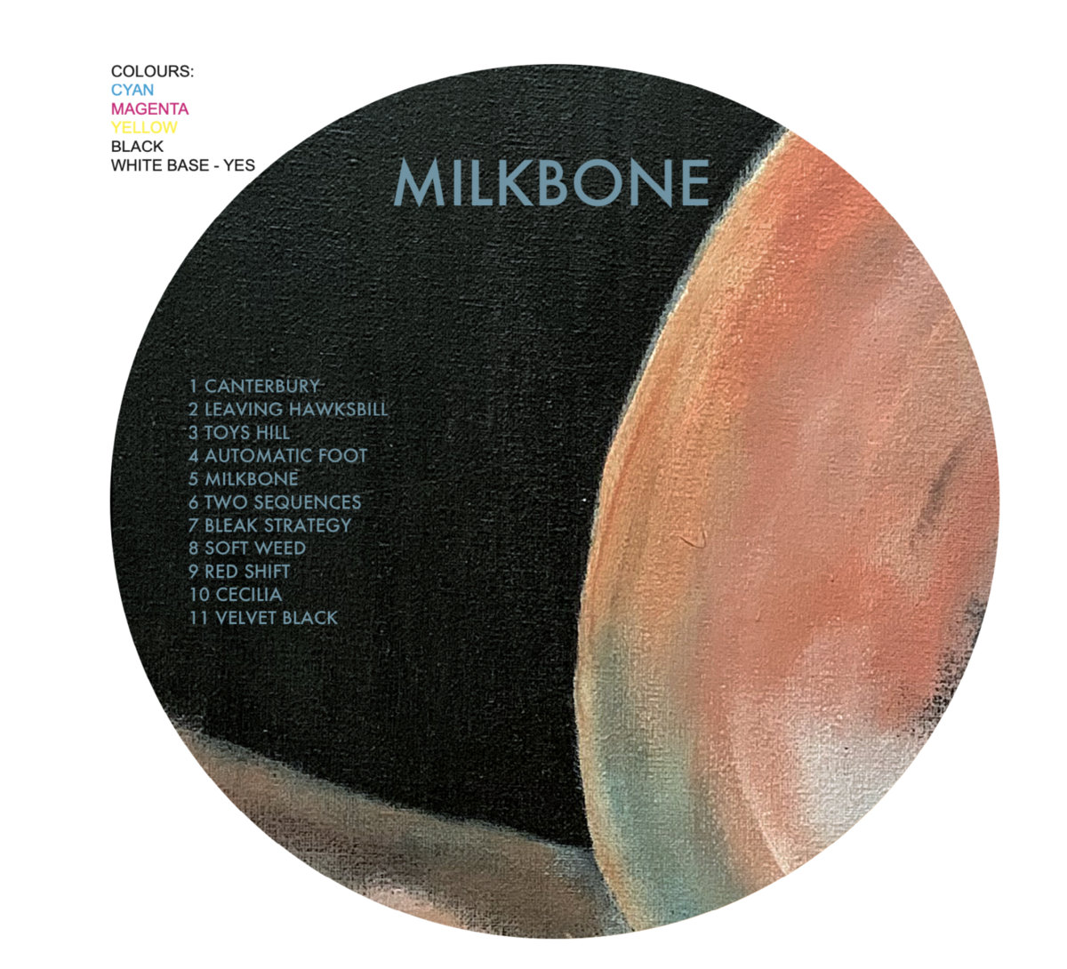 MILKBONE | MILKBONE - Phil Scragg - Matt Berry - James Sedge | Milkbone