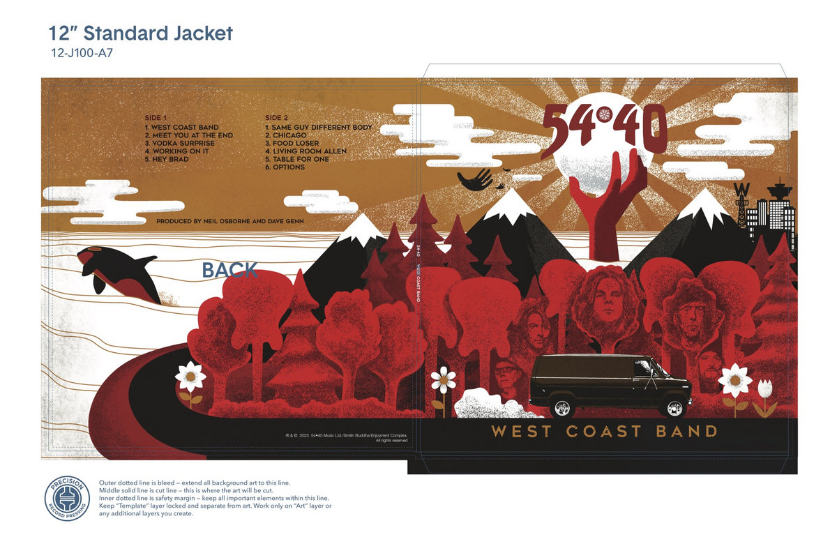 West Coast Band | 54•40