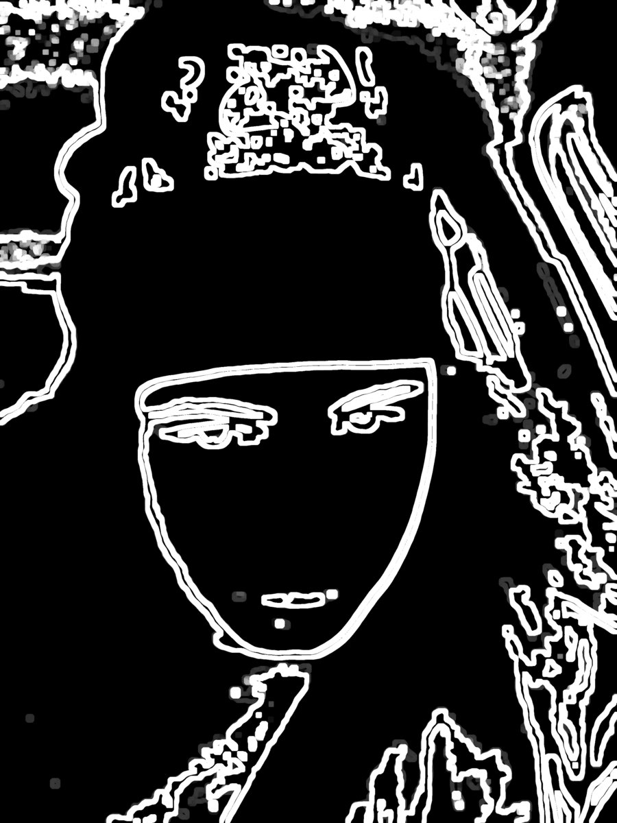 SPINKICKING BOMBDROPPING DEATHCORING LOBOTOMY METAL | Jan Gonzalez