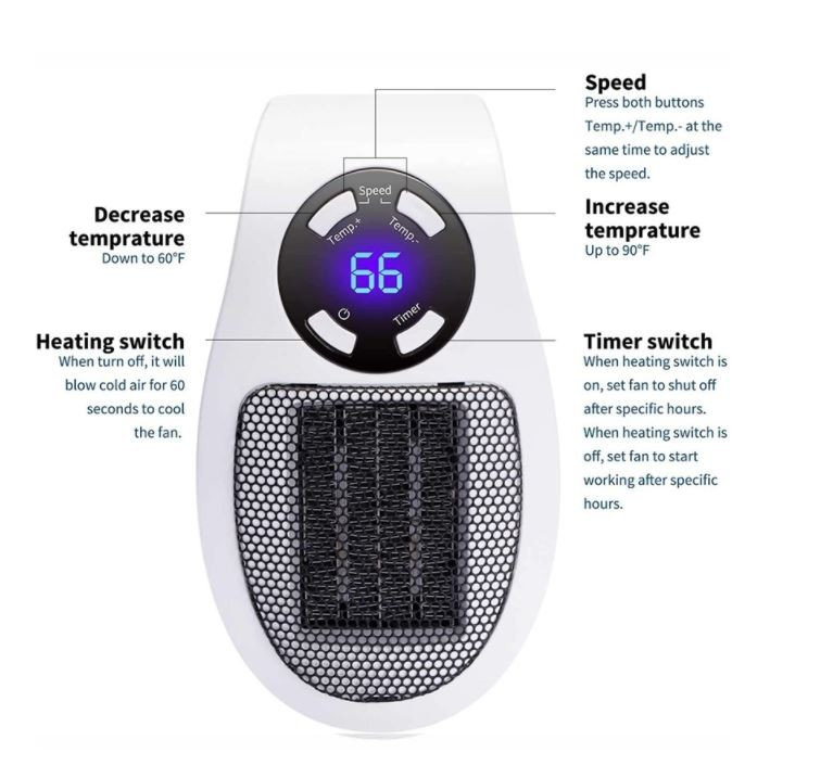 Eco Heat : Are They Worth Using? | Eco Heat