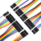 that lasts forever | sadness, abriction | Sadness