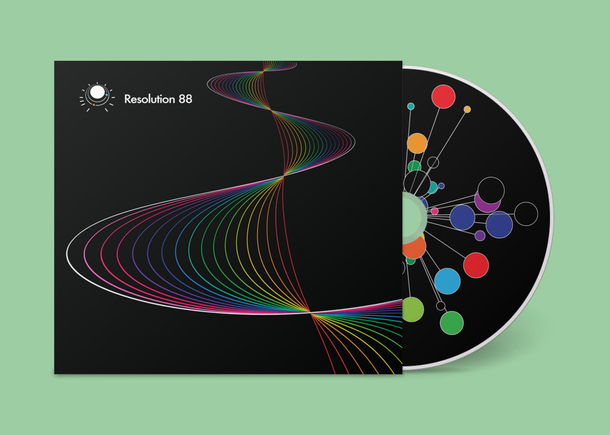 Resolution 88 | Resolution 88