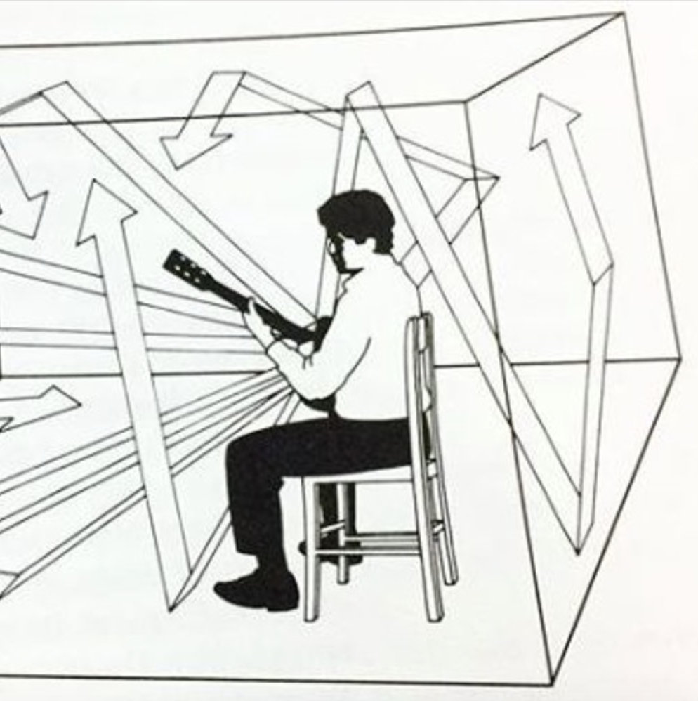 Keeping the Trust | DI LEO, Sucker Crush, Sun Kin, Forest Floor, Lil ...