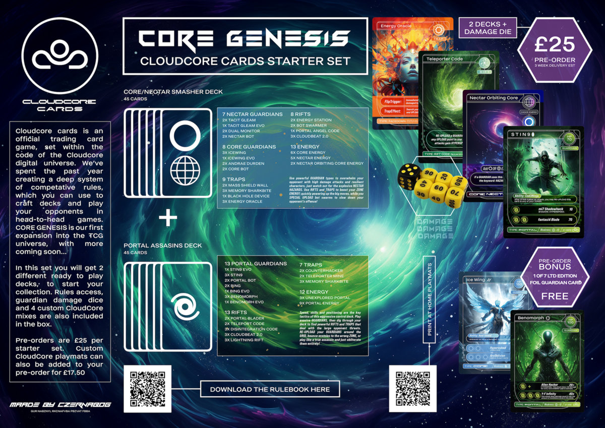 CloudCore Cards Starter Kit | CloudCore