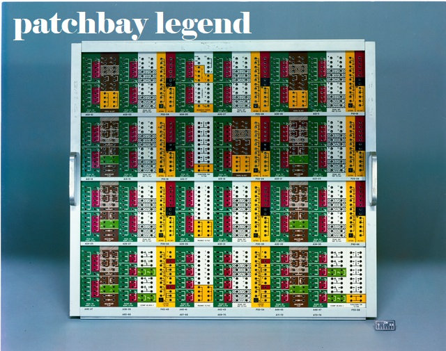 This Is The Future | Patchbay Legend