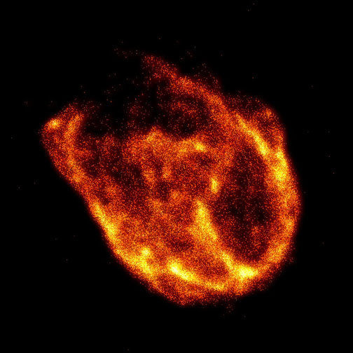 S5 0014 + 81 | Universal Parabolic Constant