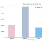 Complete Works | Emray | KINPATSU 金髪