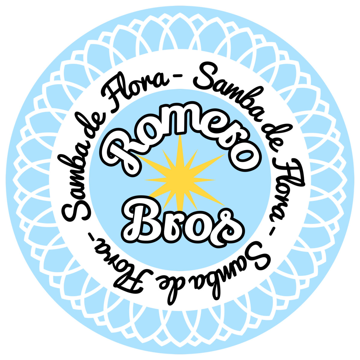 Sonidos De Otro Mundo | Romero Bros