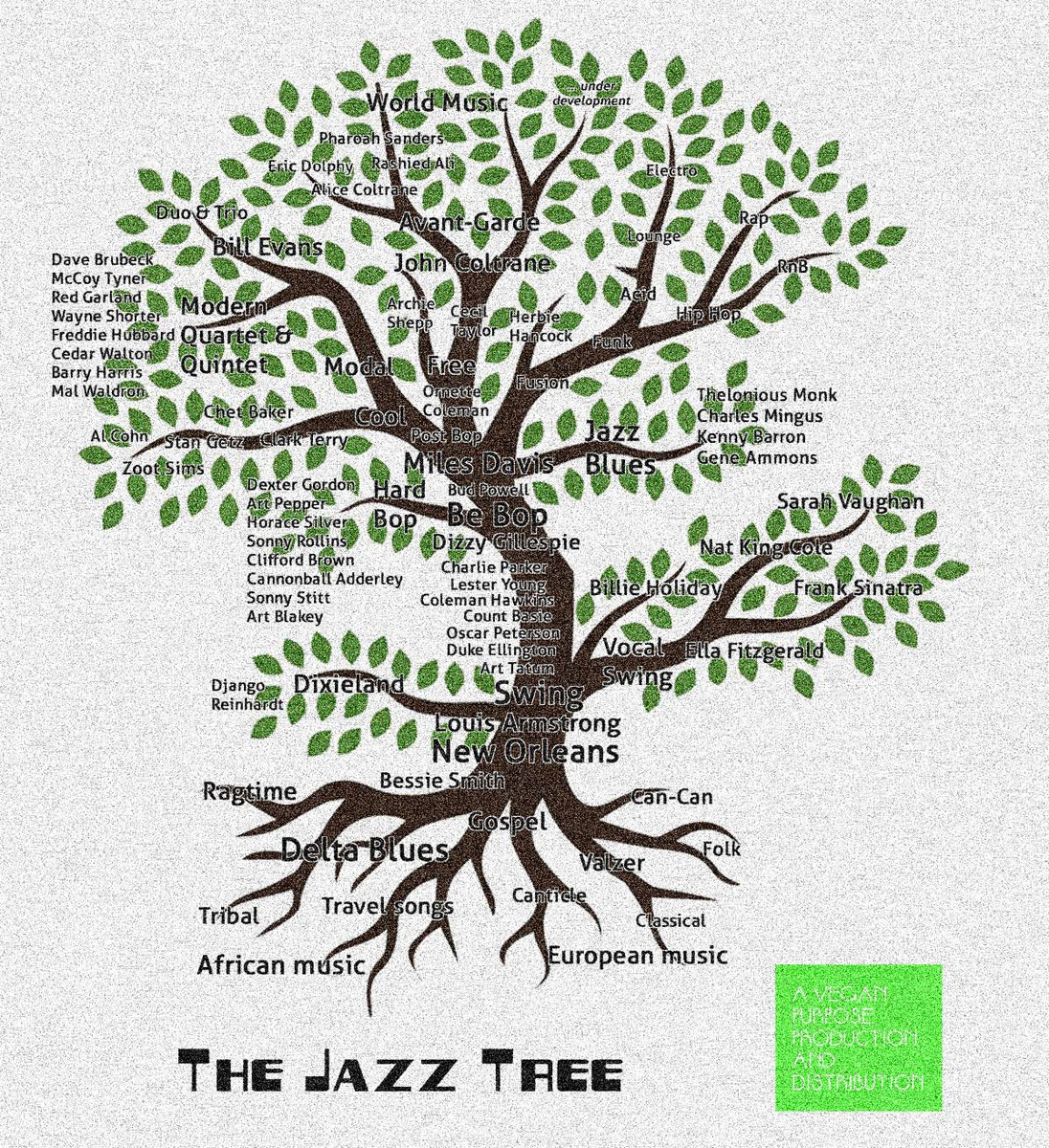 The Jazz Tree T-Shirt | Stefano Pisu
