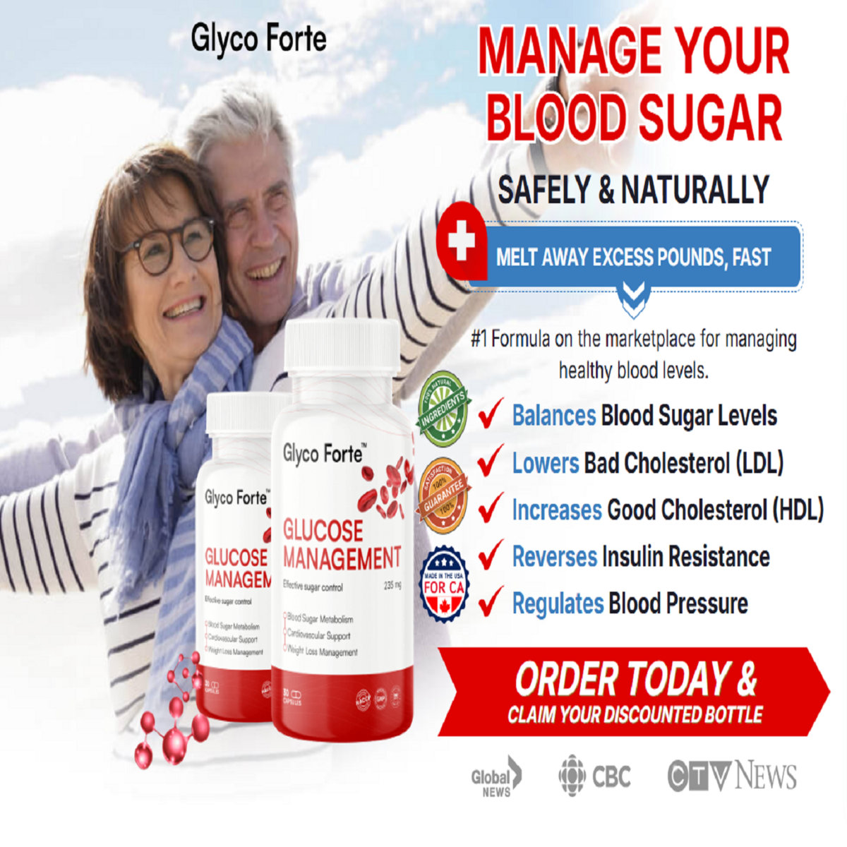 Glyco Forte Glucose Management Canada Reviews Shocking User Feedback ...