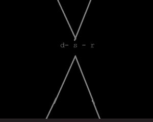 Music | Dehumanized Society Records