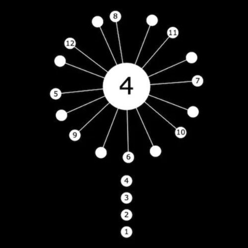 How to Play Core Ball Online Game | Core Ball Online