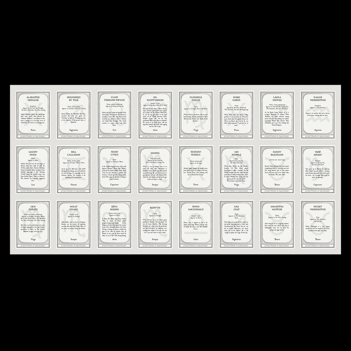 Temporary | Everything Is Recorded