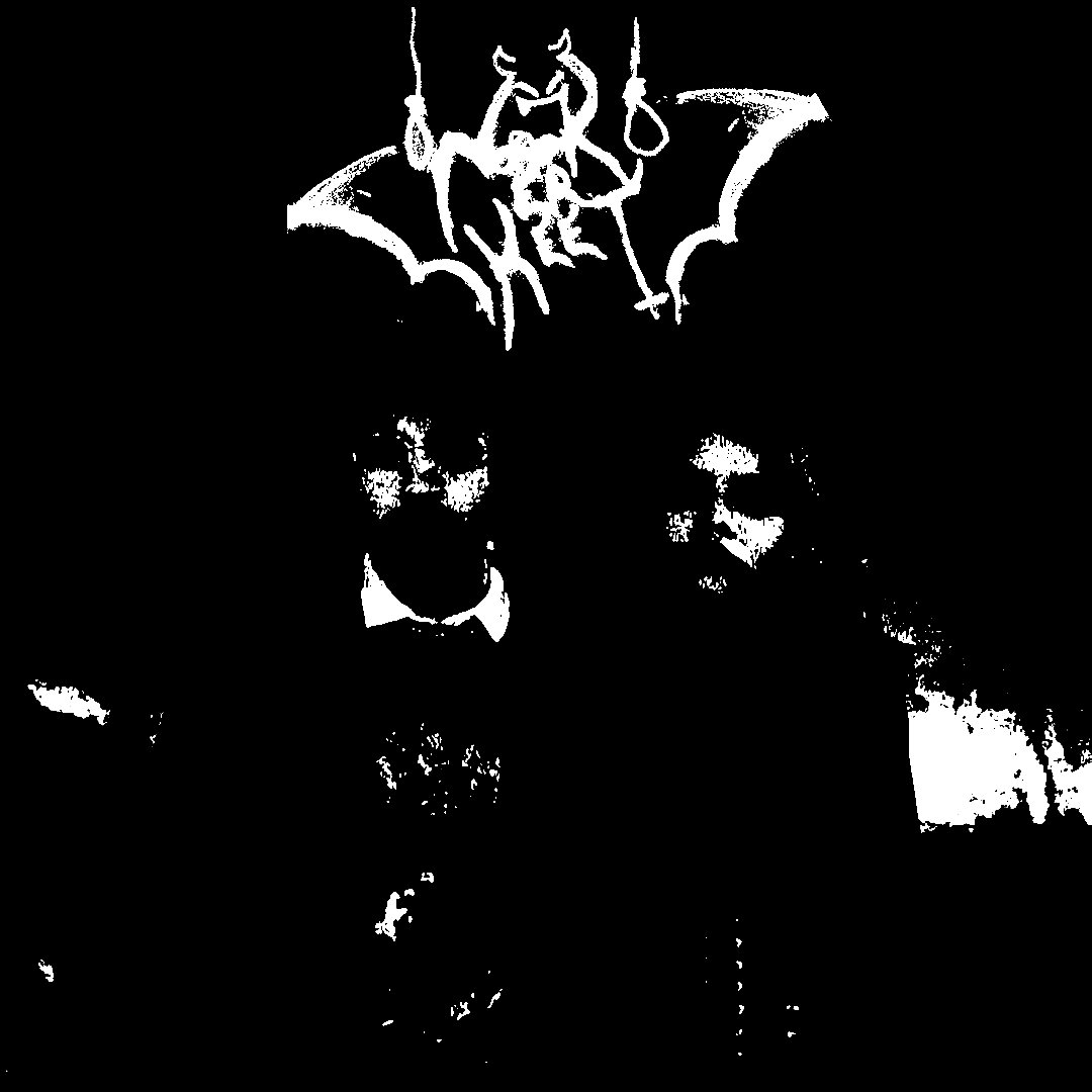 grausamkeit - stardust (1999) indian cover | norok er keet | norok er keet.
