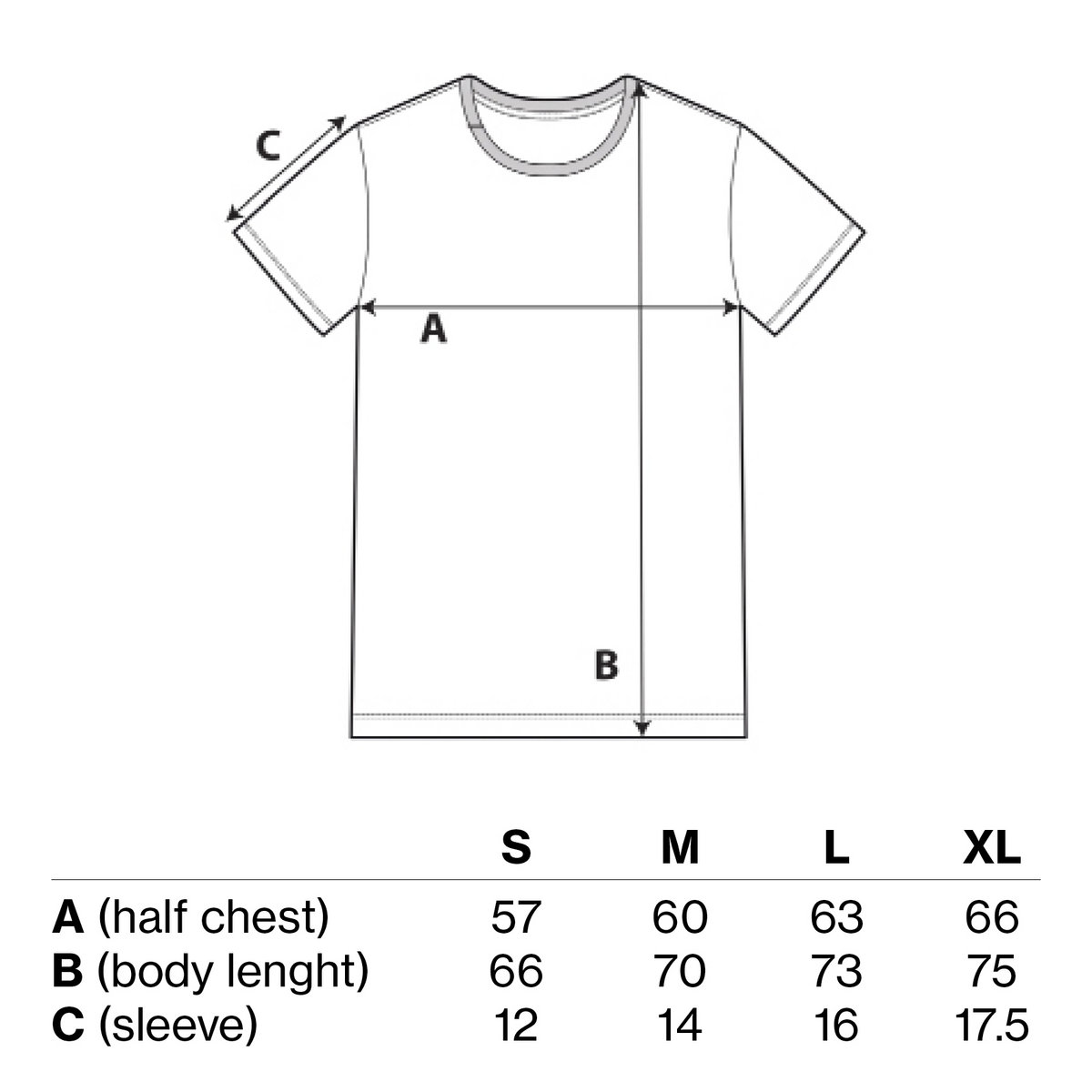 Model Collapse | Sully