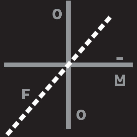 Joachim Spieth - Subliminal | Joachim Spieth | FOMO_