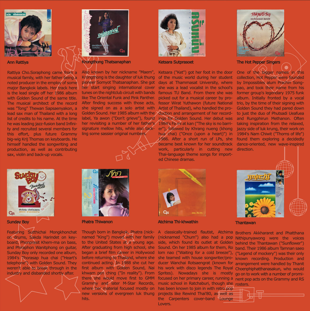 Baa Records Selects: Thailand’s Golden Sounds 80s Synth Pop & Disco ...