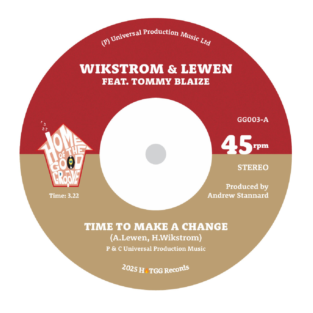 Time To Make A Change | Wikstrom & Lewen