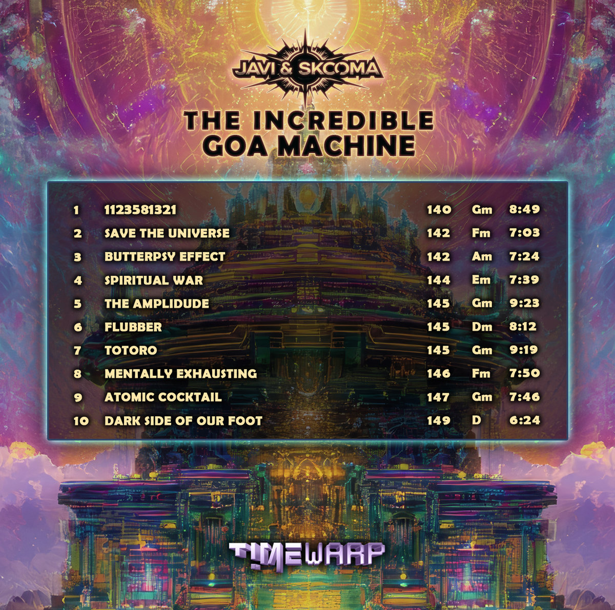 Javi & SkoOma - The Incredible Goa Machine (timewarp294 - Timewarp) and ...