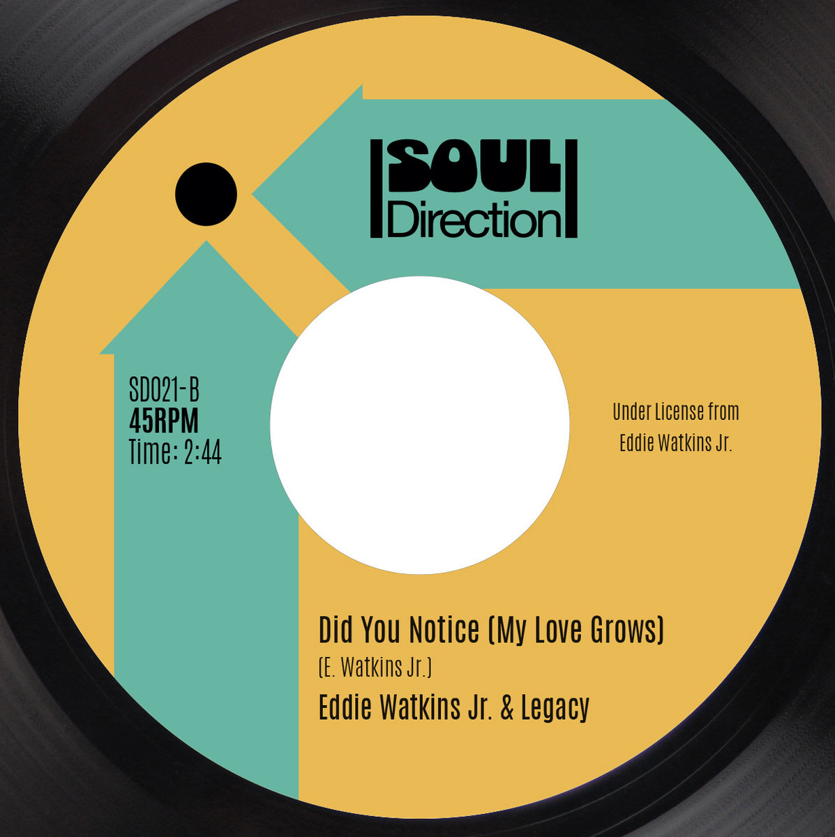 Eddie Watkins Jr & Legacy - Love Is hard To Find - Soul Direction ...