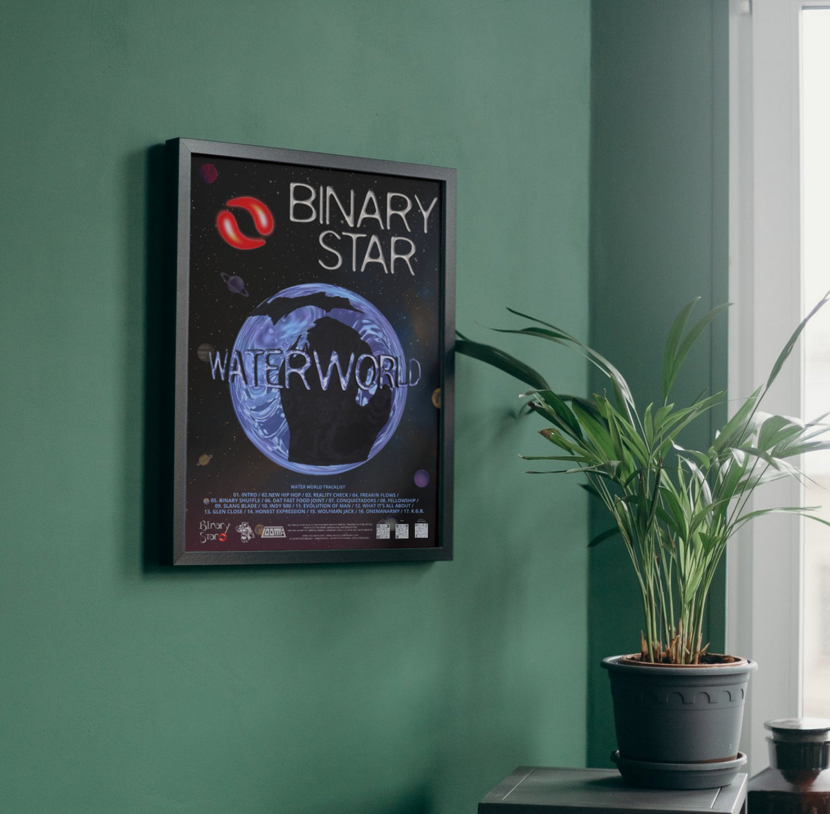 Binary Star, WaterWorld Poster | One Be Lo