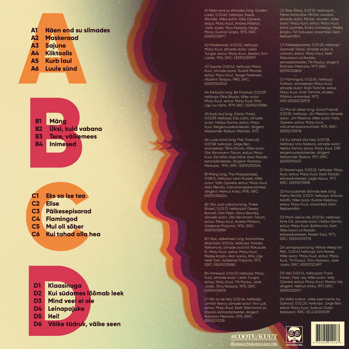 Üksi, kuid vabana | Marju Kuut