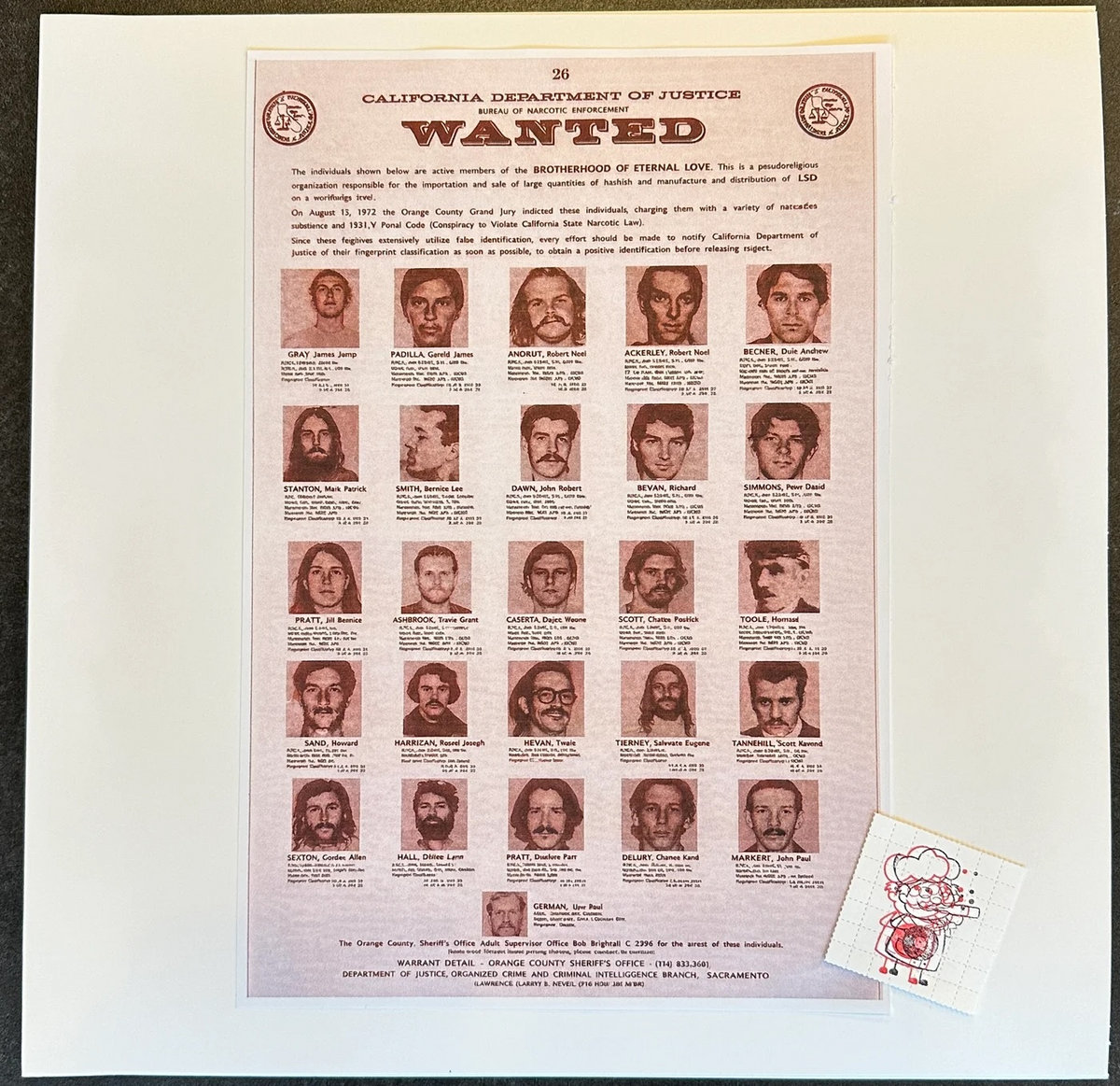 DISTRO ITEM: V/A - Laguna Beach Happening LP (Coq Au Vinyl - France ...