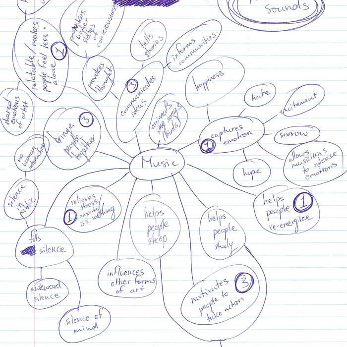 Constant Updates | Tutt