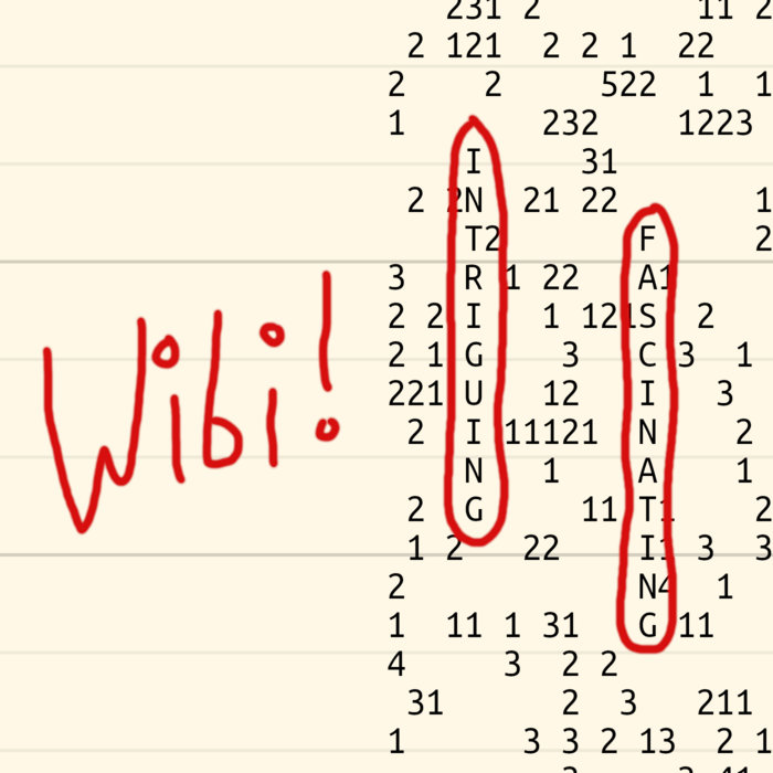 Intriguing Fascinating | Wibi