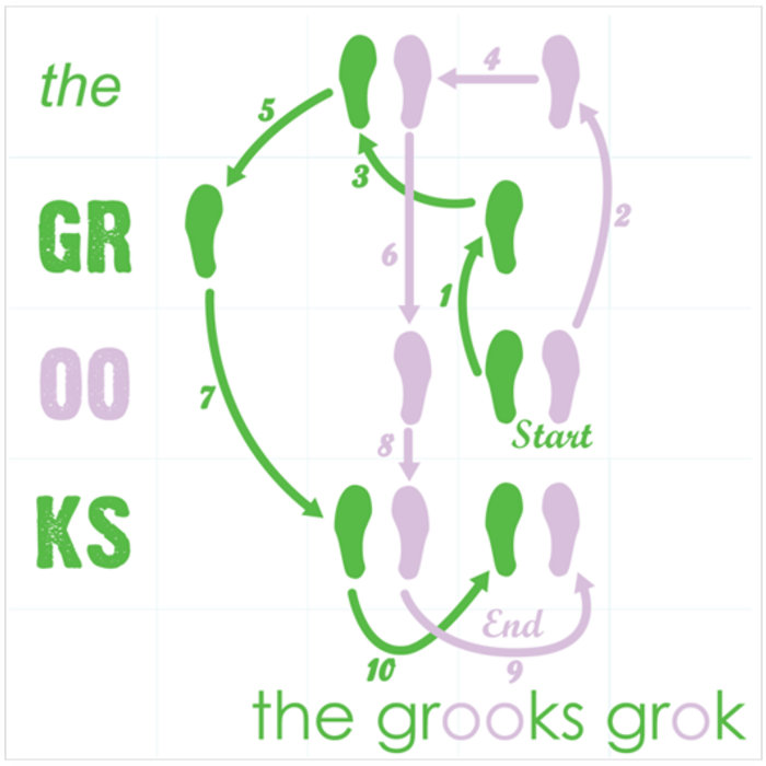 The Grooks Grok | The Grooks