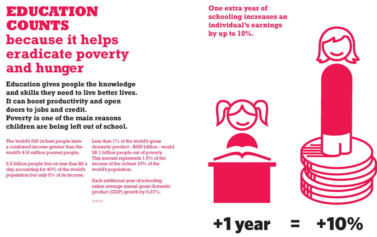 Modeldreamgirl Cindy Mdg Cd11 | Produmar | hocakutu