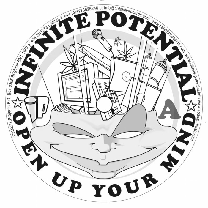 Open Up Your Mind | Infinite Potential