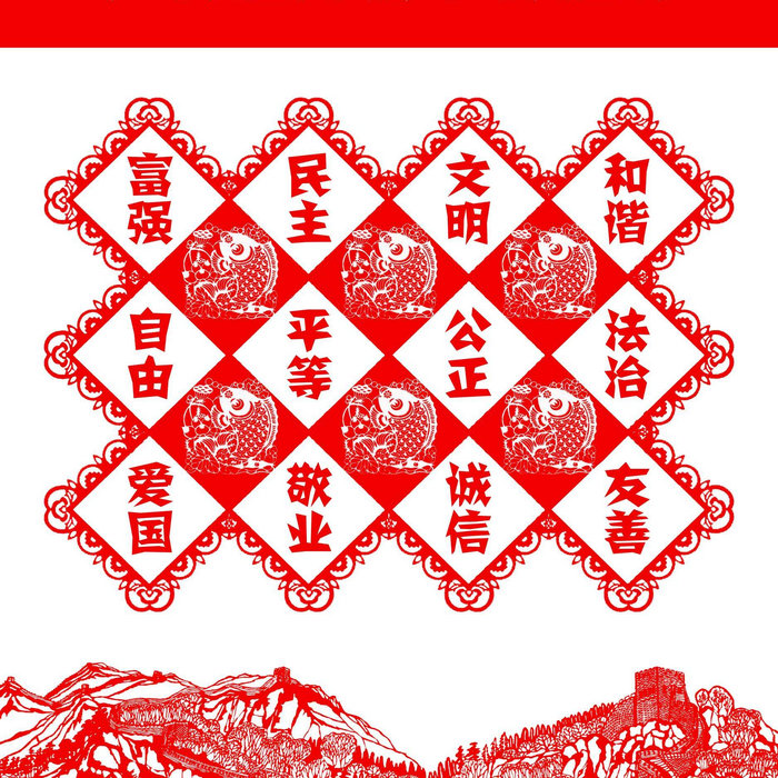 Socialism Core Value | Howie Lee Socialism Core Value | Howie Lee
