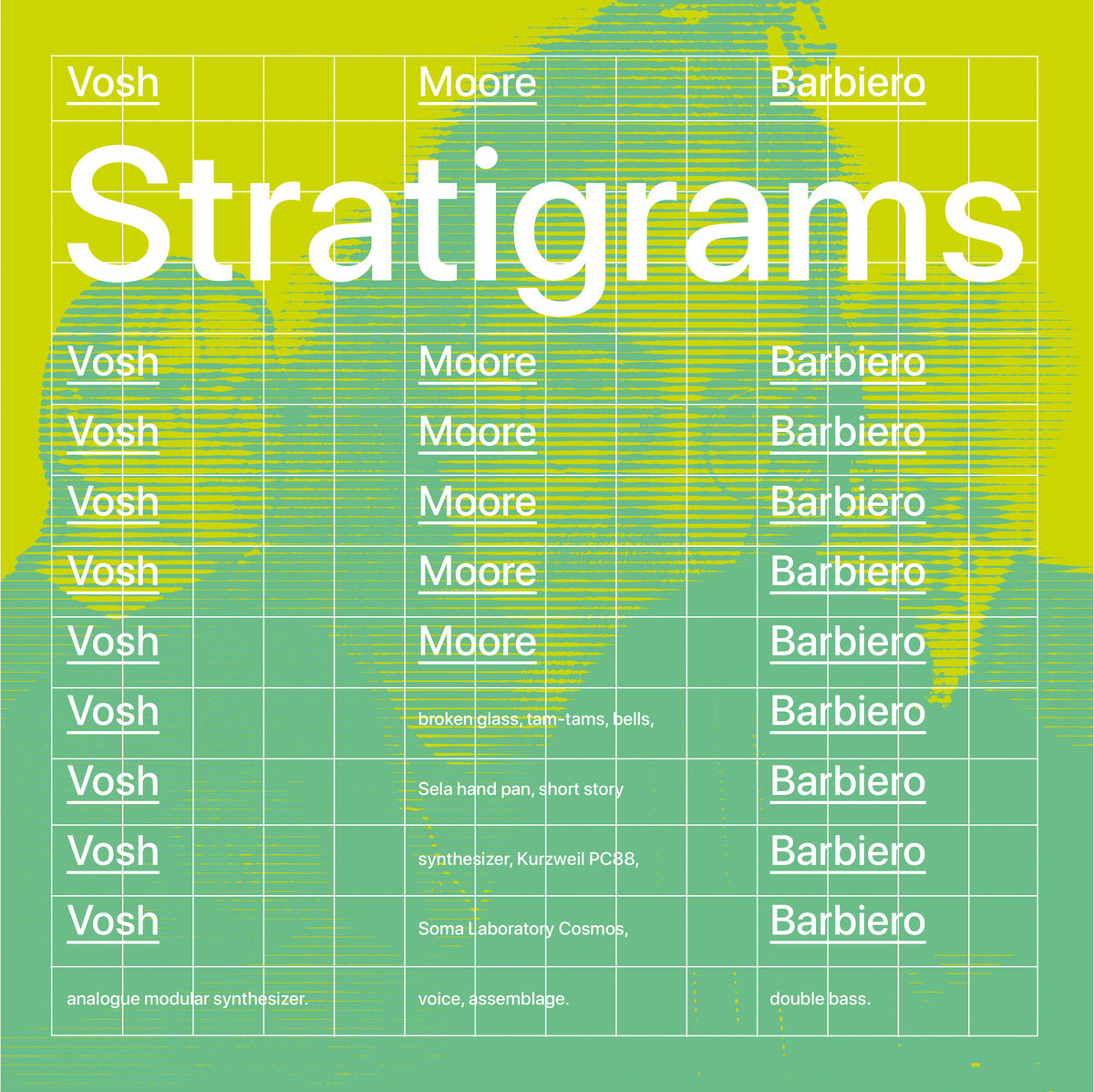 Modulisme Session 112 - Reciprocess 08 | Vosh / Moore / Barbiero | Modulisme
