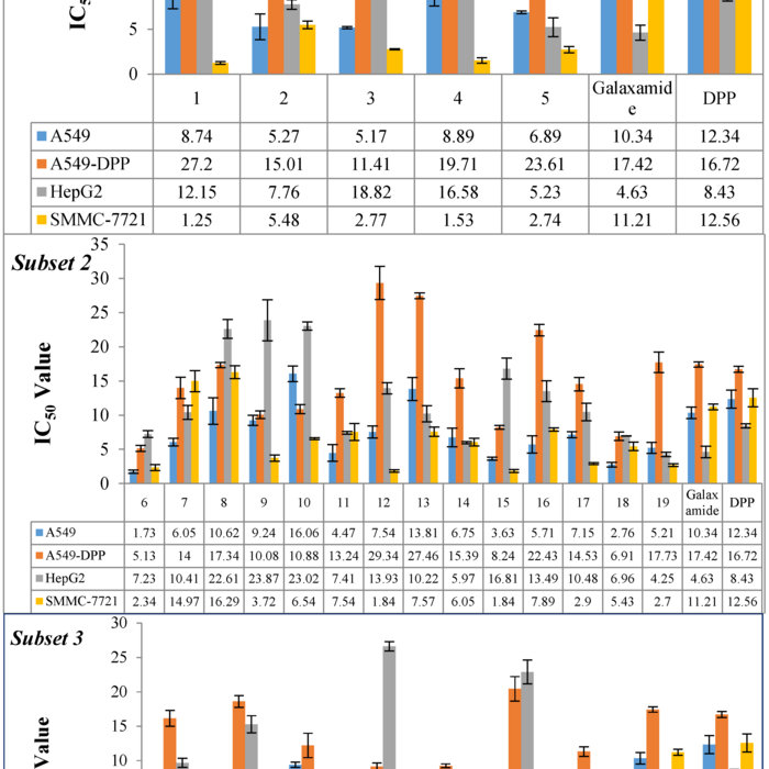 Xml Programming Success In A Day Pdf Download | Bryelullo ...