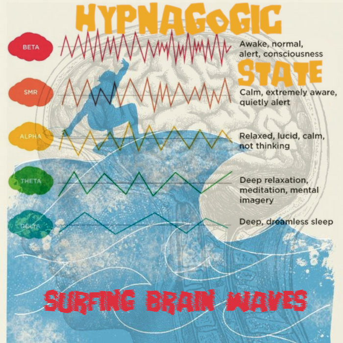 Surfing Brain Waves | Hypnagogic State | Sashimmy Records