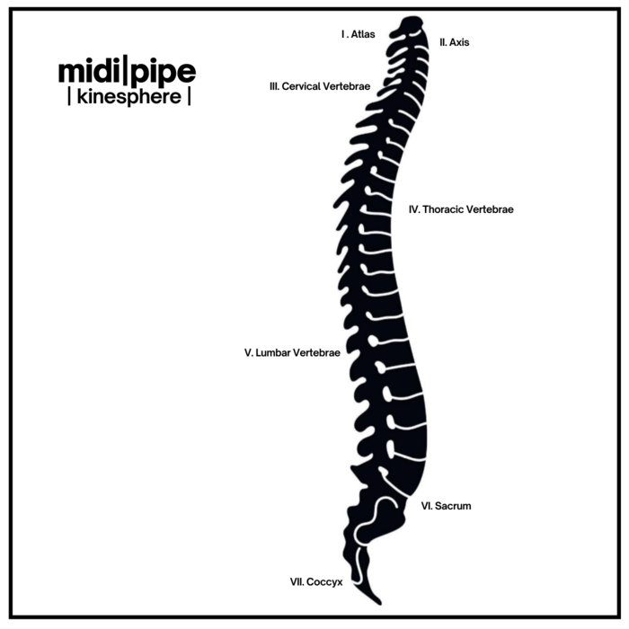 Kinesphere | MIDI Pipe | MIDIpipe