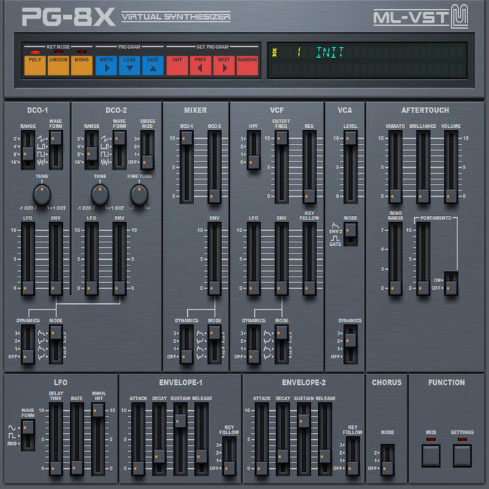 Martin Luders - PG-8X Presets | Music Samples