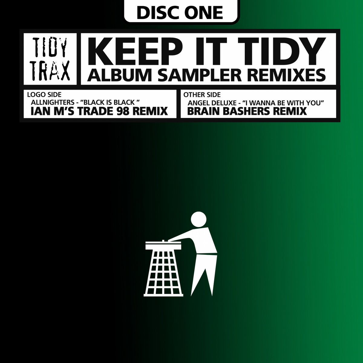 Keep It Tidy Album Sampler Remixes - Disc 1 | Allnighters, Ian M, Angel ...
