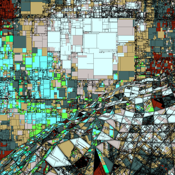 Draper Point | Autodealer