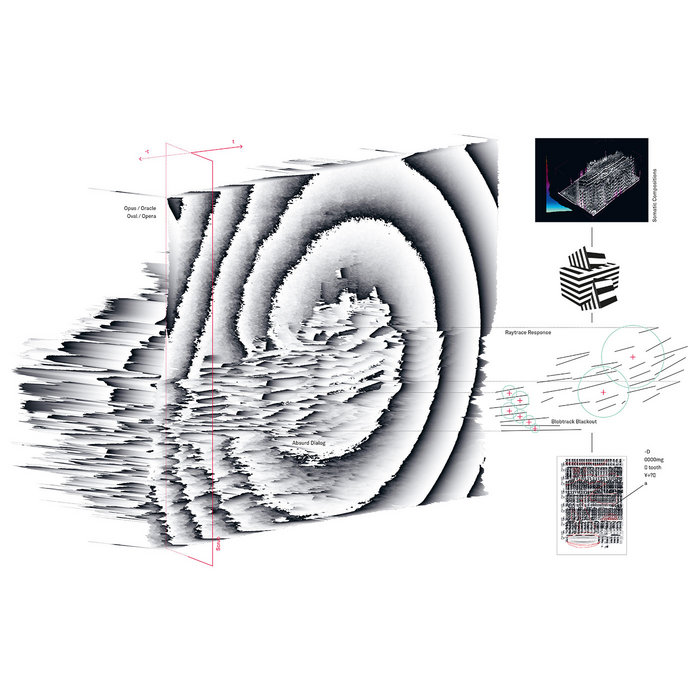 Dazzle (Soundtrack) | Paul Simon Steinmann