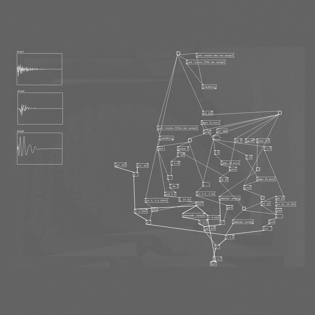 Failure (IV) | mhzesent | Poverty Electronics