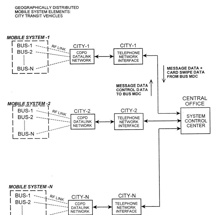 Generate Serial Number In Gridview Dataformatstring | Nataigerm ...