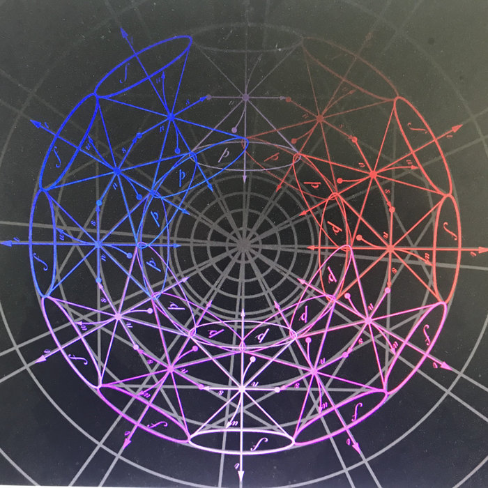 Timelapse | George Sarah